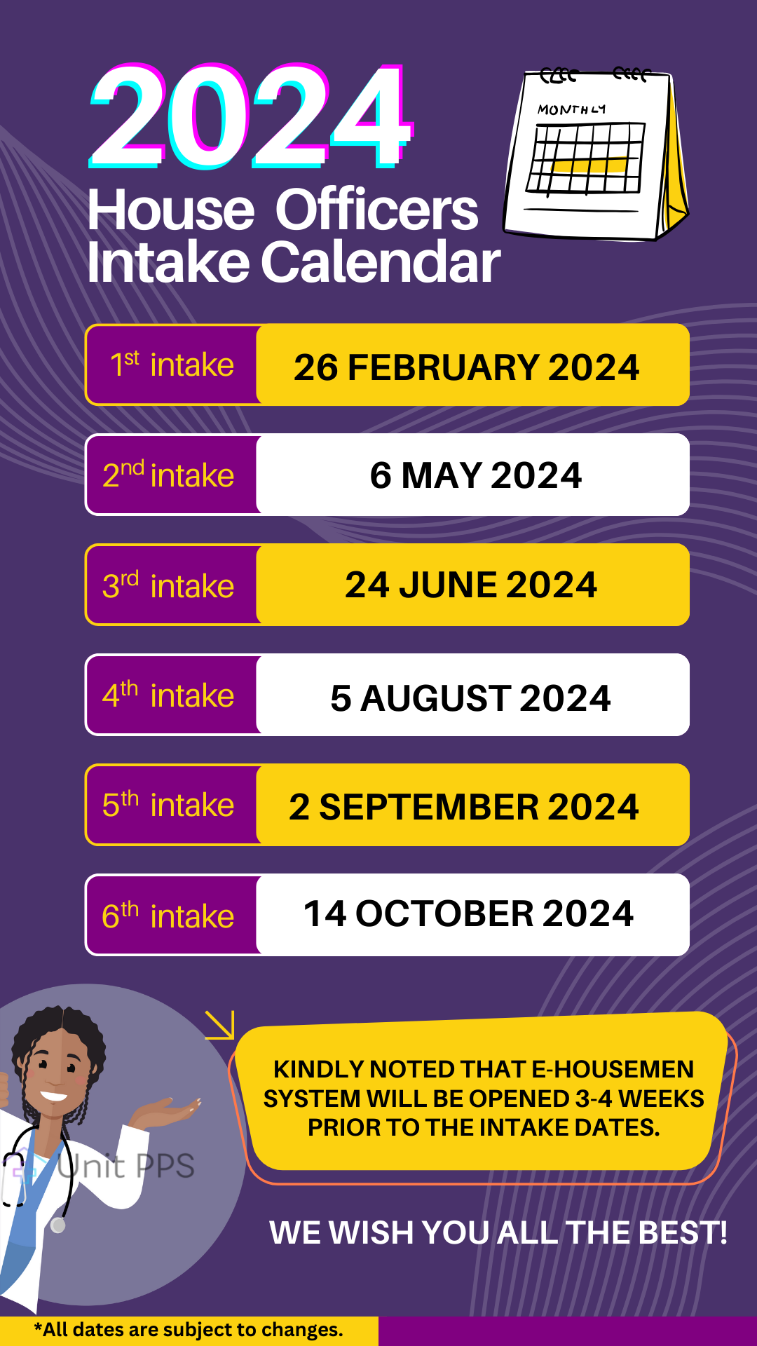 Intakes - Malaysia Housemanship